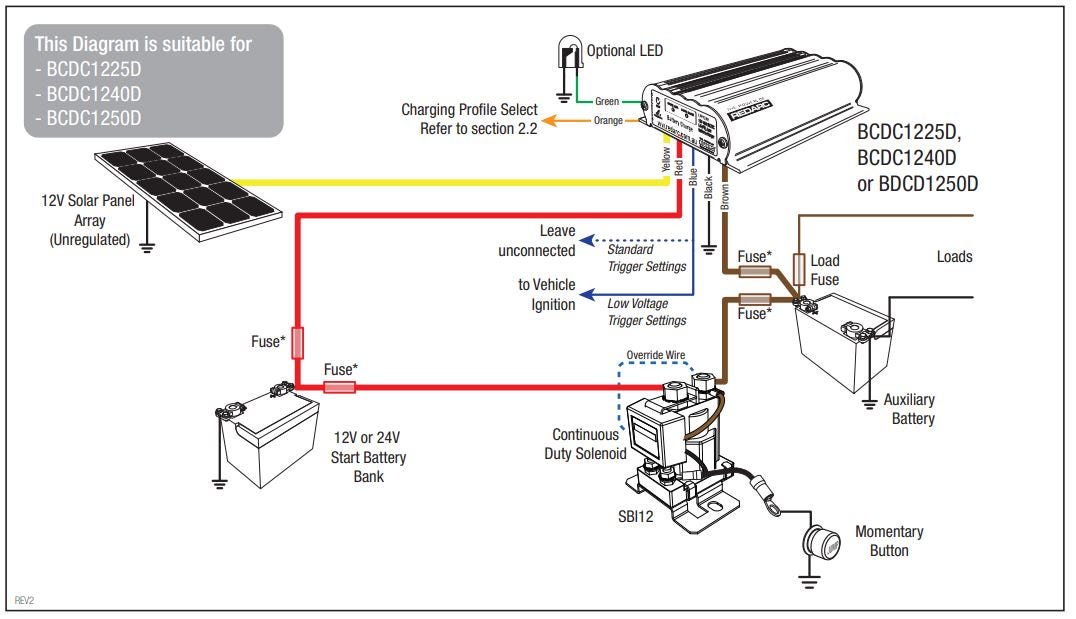 Dual Battery Jump-Start : The new Ultimate setup Dual Battery Jump-Start : The new Ultimate setup